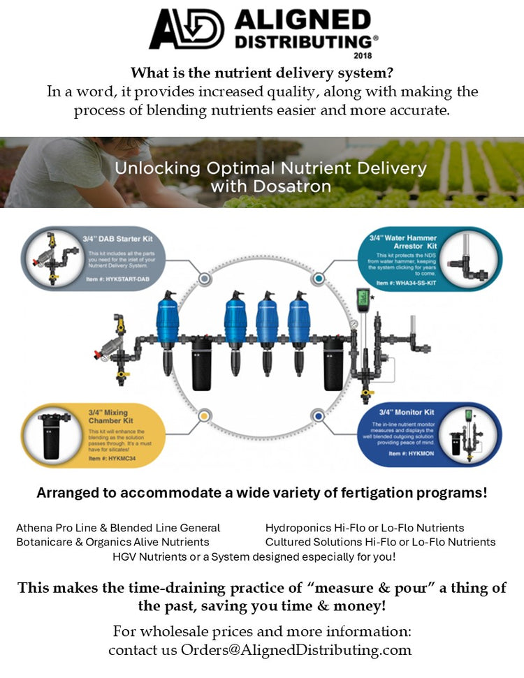 What is the best Nutrient Delivery System? – Aligned Distributing